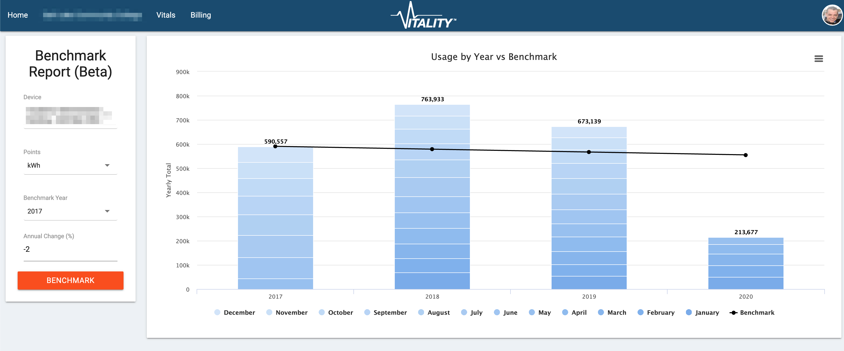 Using the Benchmark Report