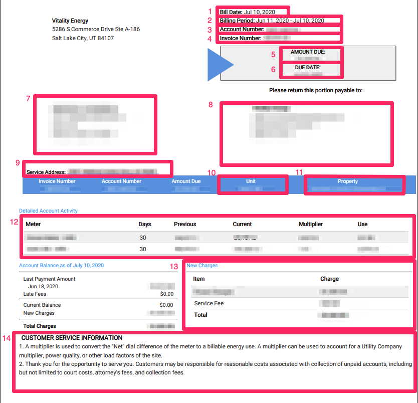 Understanding Your Invoice